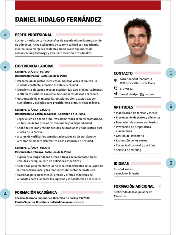 Cómo hacer un currículum: Cómo hacer un curriculum vitae | miCVIdeal (2023)